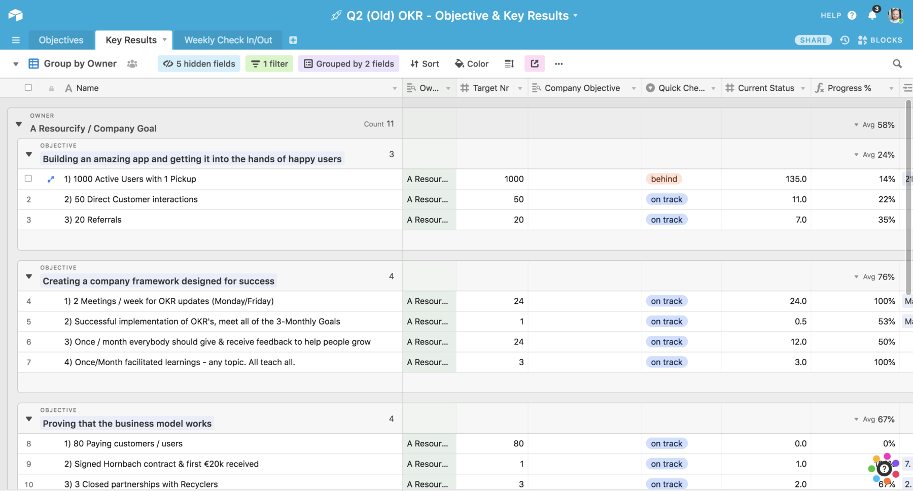 Airtable Okr Template